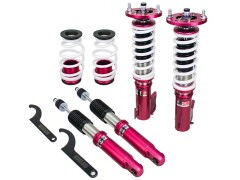 Deyeme Racing: Project Melee: Modifications